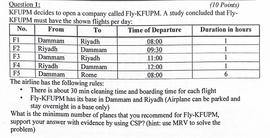 Solved Question 1:(10 ﻿Points)KFUPM decides to open a | Chegg.com