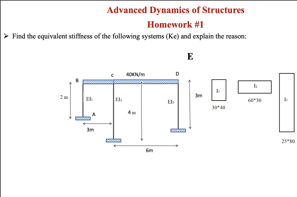 Solved Homework \#1 Find the equivalent stiffness of the | Chegg.com