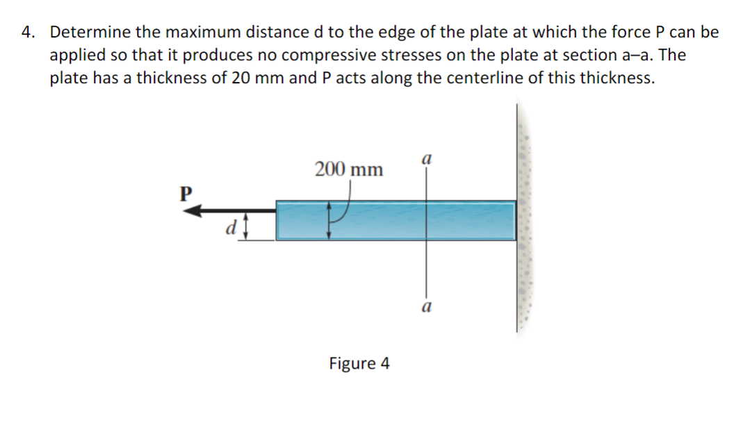 Solved Determine the maximum distance d to the edge of the | Chegg.com