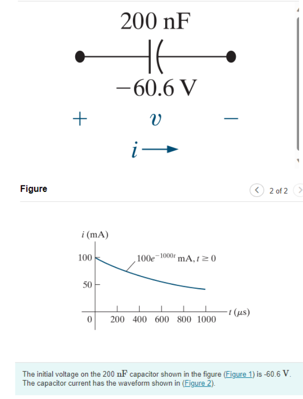 Solved The initial voltage on the 200nF capacitor shown in | Chegg.com