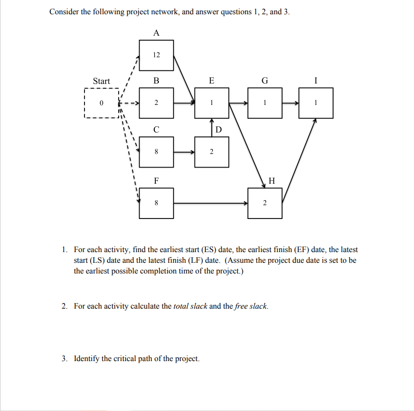 Solved I'm not sure what more data do you need, | Chegg.com