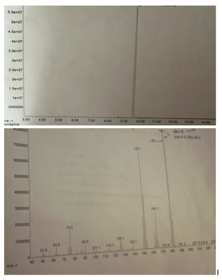 Solved GCMS analysis: a) ﻿Attach the GCMS spectra and label | Chegg.com