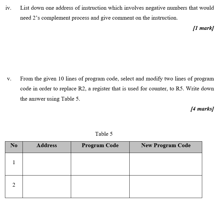 2. Table 4 is showing the address location of the | Chegg.com