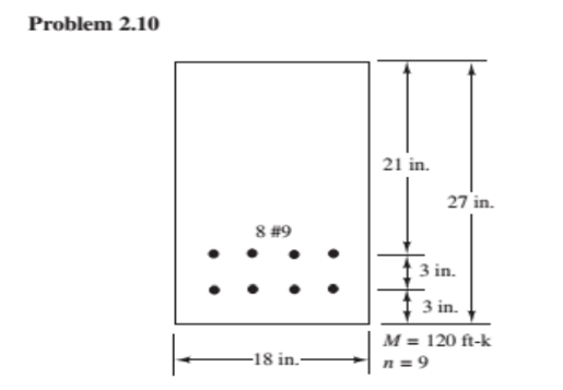 Solved Transformed-Area Method For Problems 2.8 to 2.14, | Chegg.com