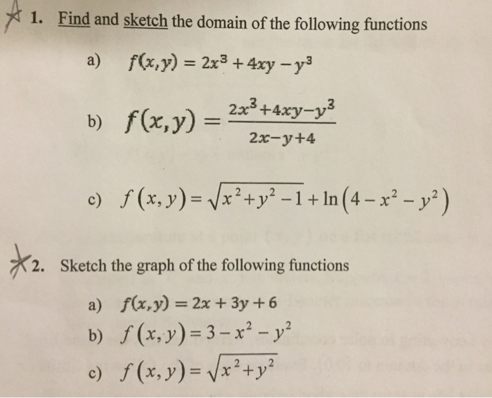 Solved 1. Find and sketch the domain of the following | Chegg.com
