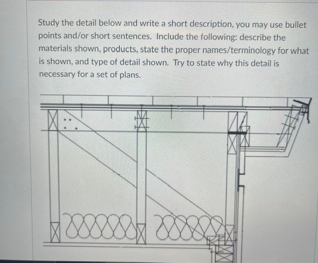 Solved Study the detail below and write a short description, | Chegg.com
