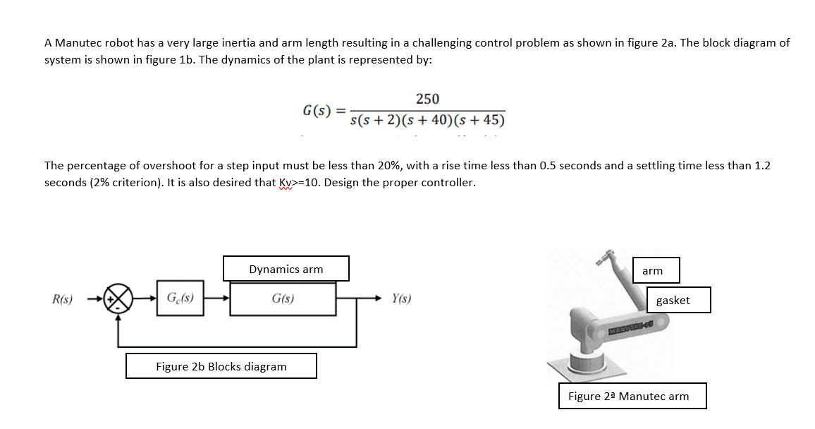 Solved A Manutec robot has a very large inertia and arm | Chegg.com