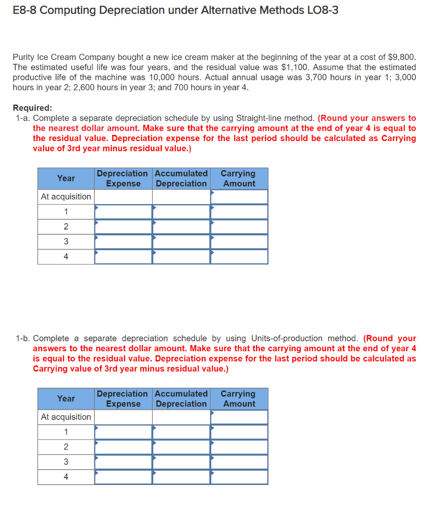 Solved E8-8 Computing Depreciation under Alternative Methods | Chegg.com