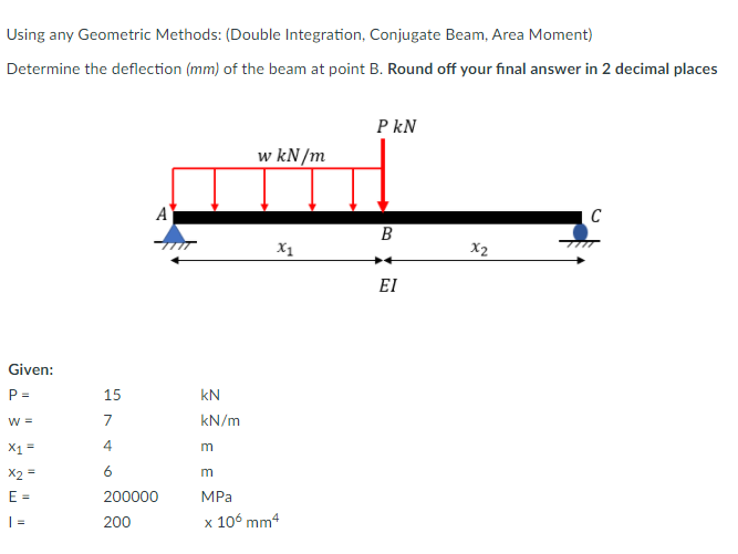 Solved Using any Geometric Methods: (Double Integration, | Chegg.com