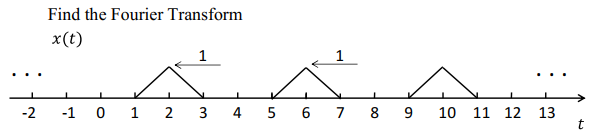 Solved Find the Fourier Transform | Chegg.com