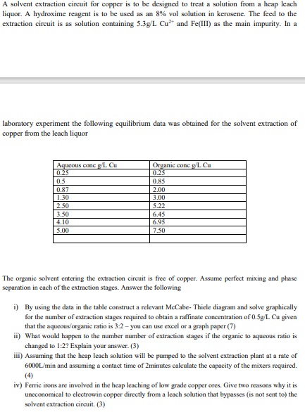 Solved A solvent extraction circuit for copper is to be | Chegg.com