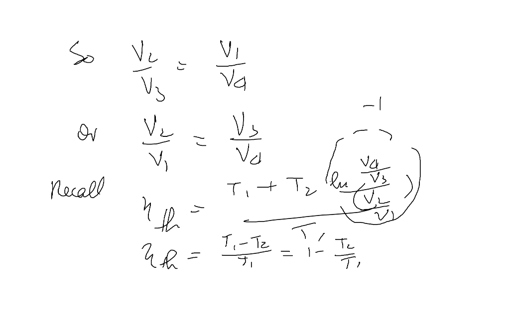 Solved In((V4/V3)/(V2/V1) = -1 So (( Vi va - | كما کمک و | Chegg.com