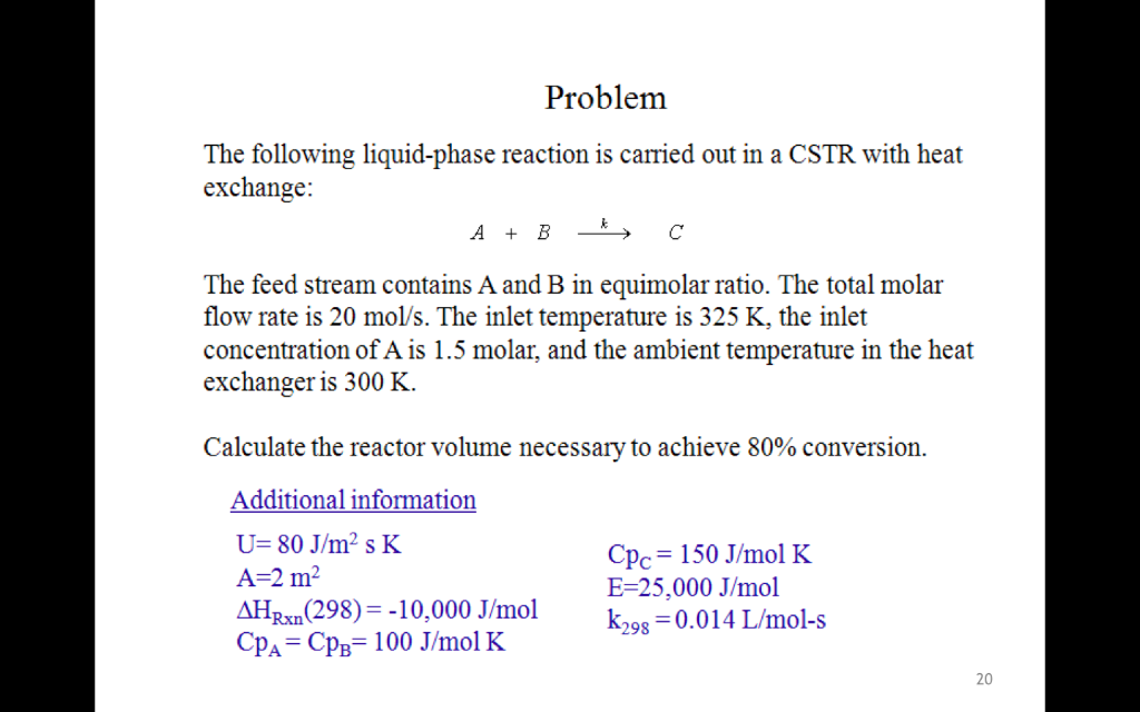 Solved Problem The following liquid-phase reaction is | Chegg.com