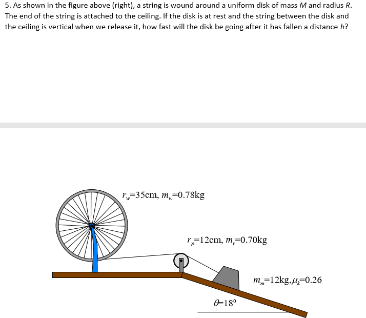 Solved 5. As shown in the figure above (right), a string is | Chegg.com