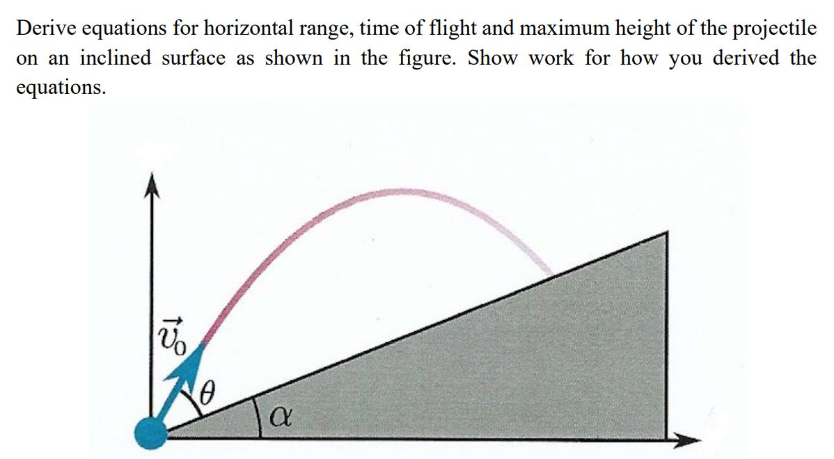 Solved Derive equations for horizontal range, time of flight | Chegg.com