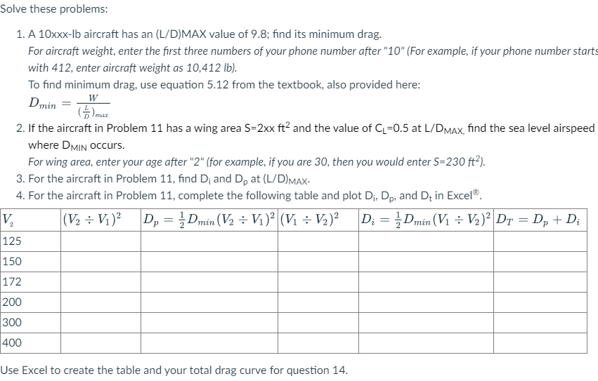 Solved I need the answer to #4, the whole graph completed in | Chegg.com