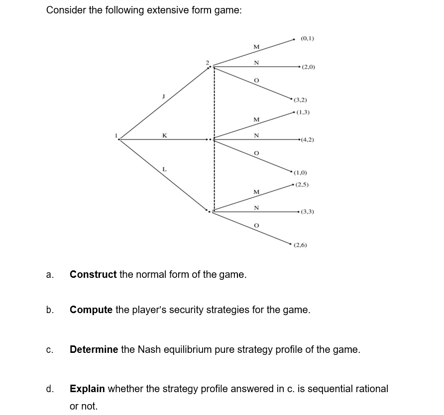 Solved Consider the following extensive form game: (0.1) M N | Chegg.com