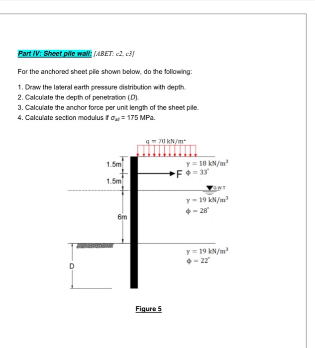 Solved For the anchored sheet pile shown below, do the | Chegg.com