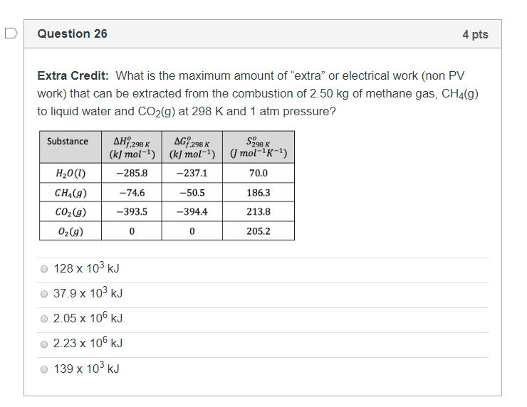 Solved Question 26 4 pts Extra Credit: What is the maximum | Chegg.com