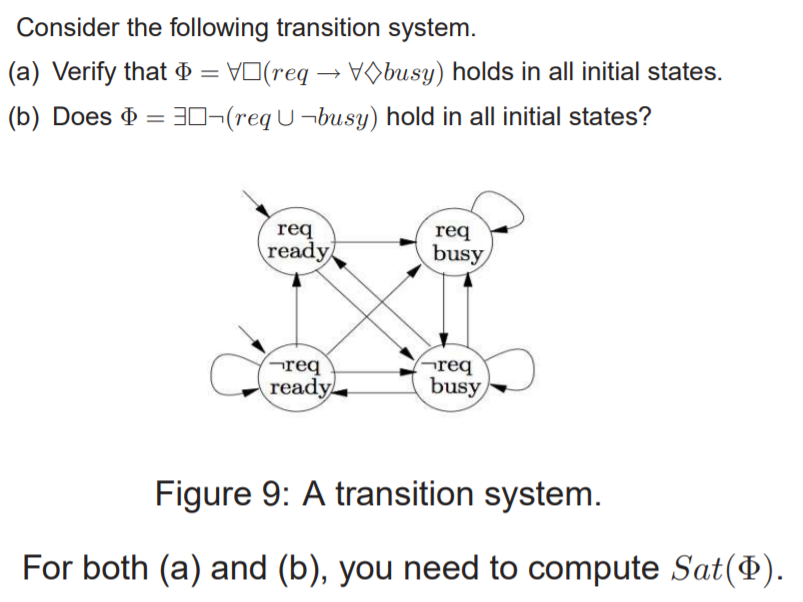 Consider the following transition system. (a) Verify | Chegg.com