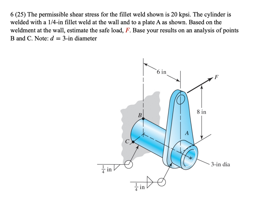 6 (25) The permissible shear stress for the fillet | Chegg.com