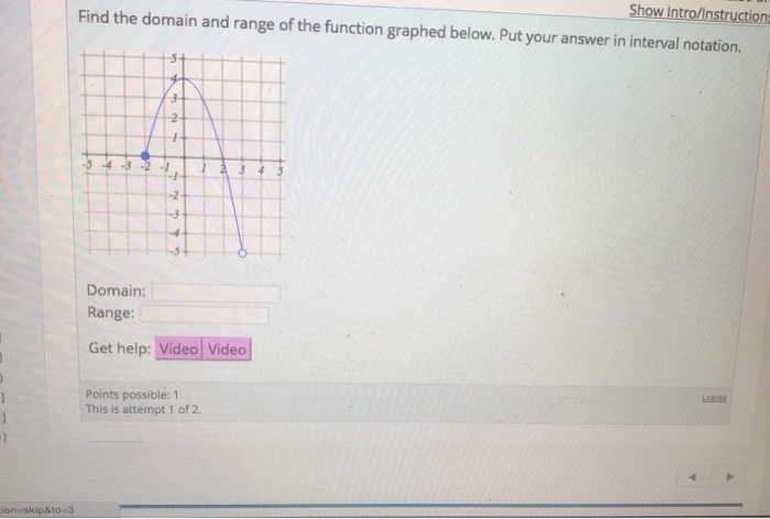 Solved Find The Domain And Range Of The Function Graphed
