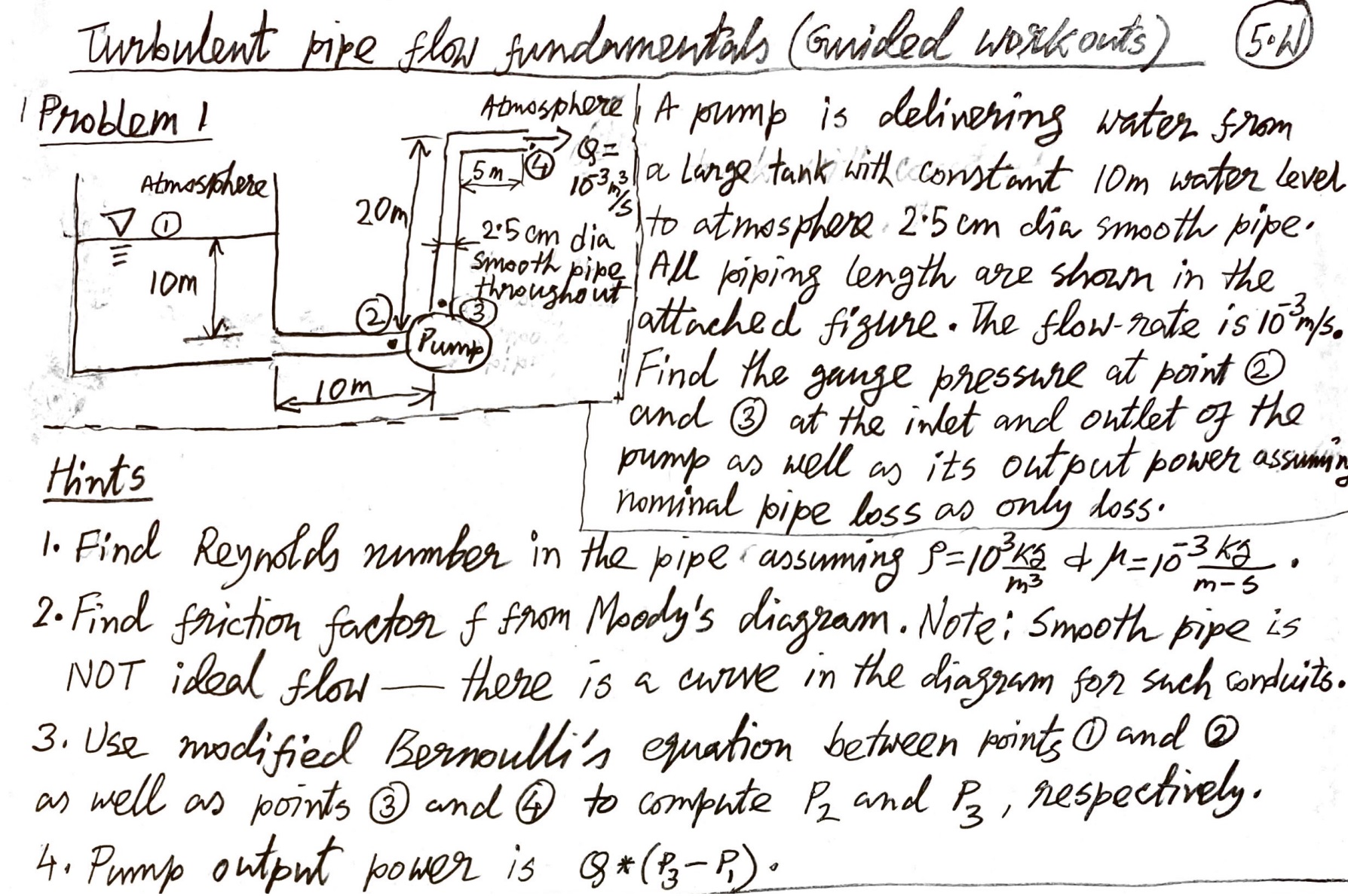 Solved Turbulent pipe flow fundormentals (omided workouts) | Chegg.com