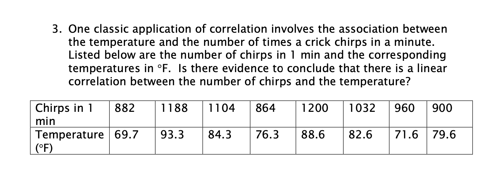 Solved 3. One classic application of correlation involves | Chegg.com