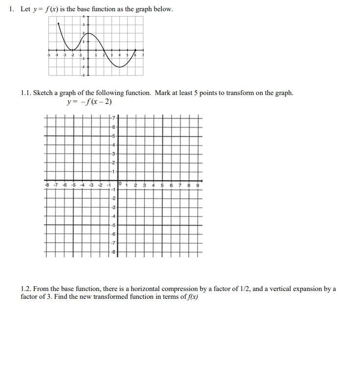 Solved 1. Let y=f(x) is the base function as the graph | Chegg.com
