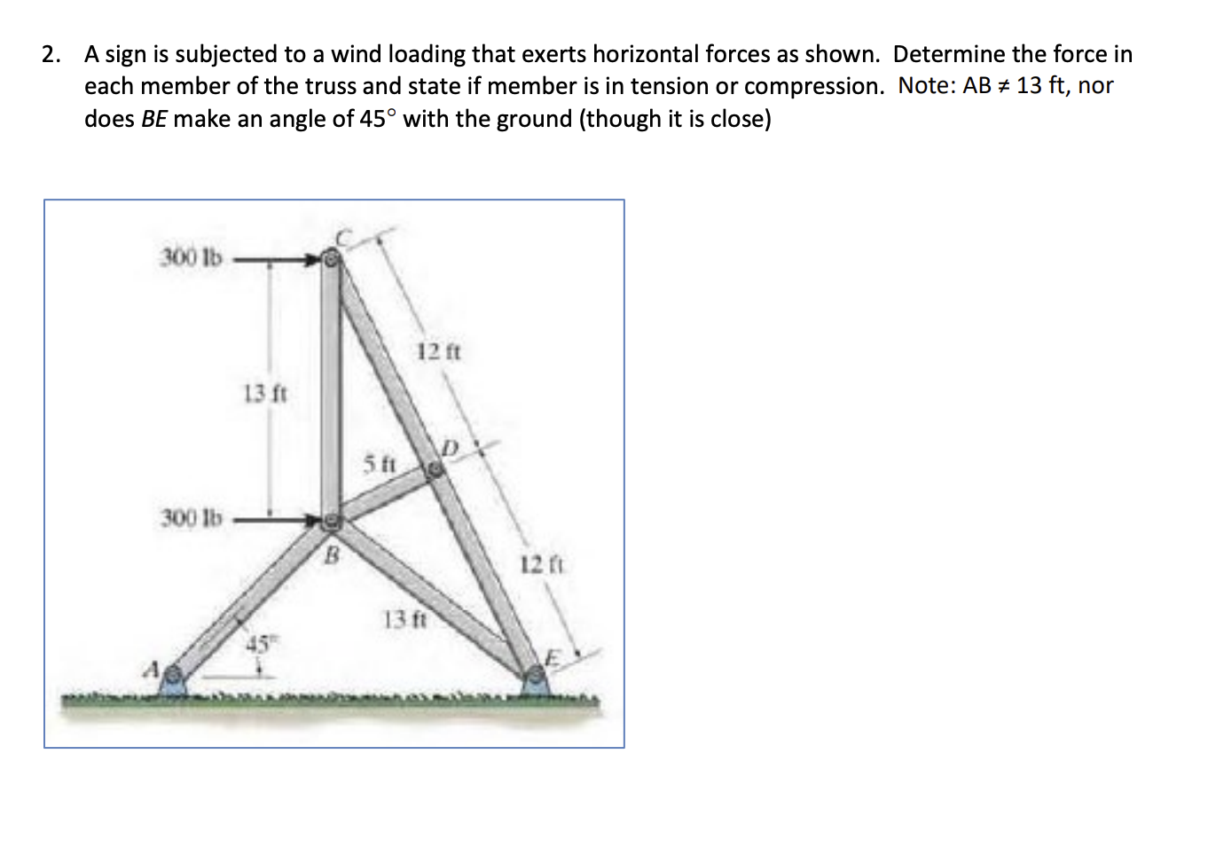 Solved 2. A sign is subjected to a wind loading that exerts | Chegg.com