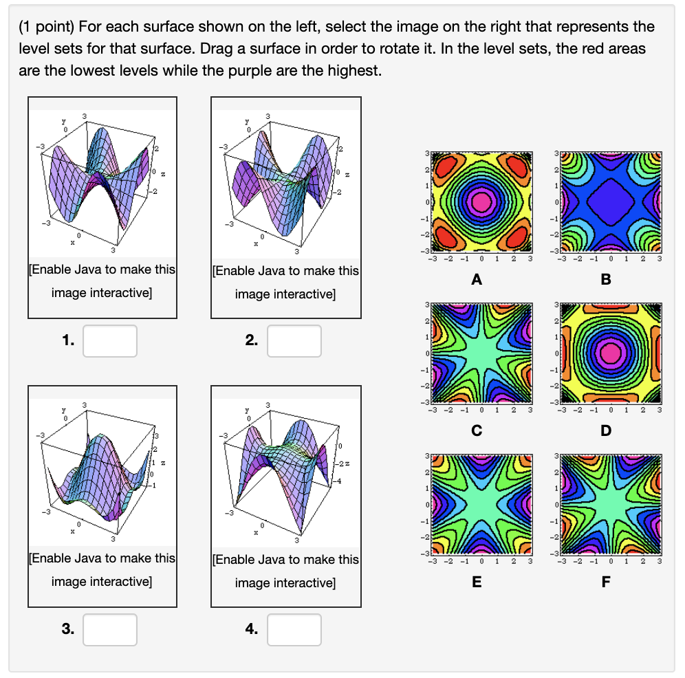 Solved 1 point) Match the functions below with their level | Chegg.com