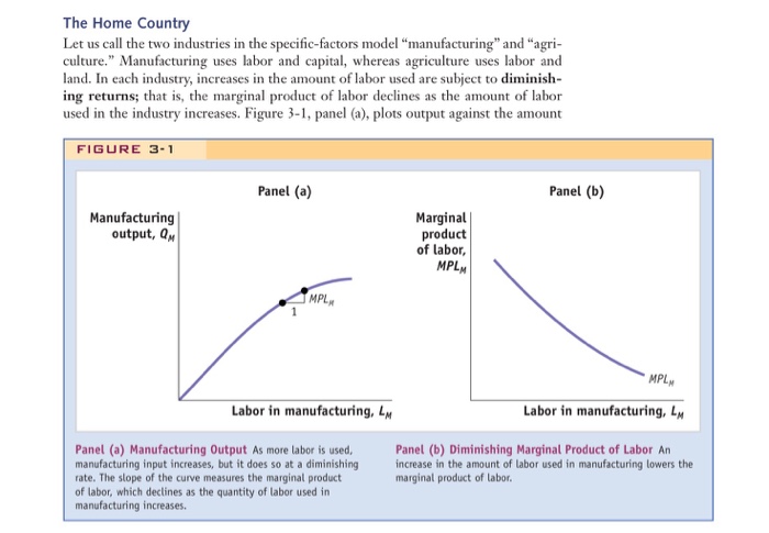 Solved 10. Home produces two goods, computers and wheat, for | Chegg.com