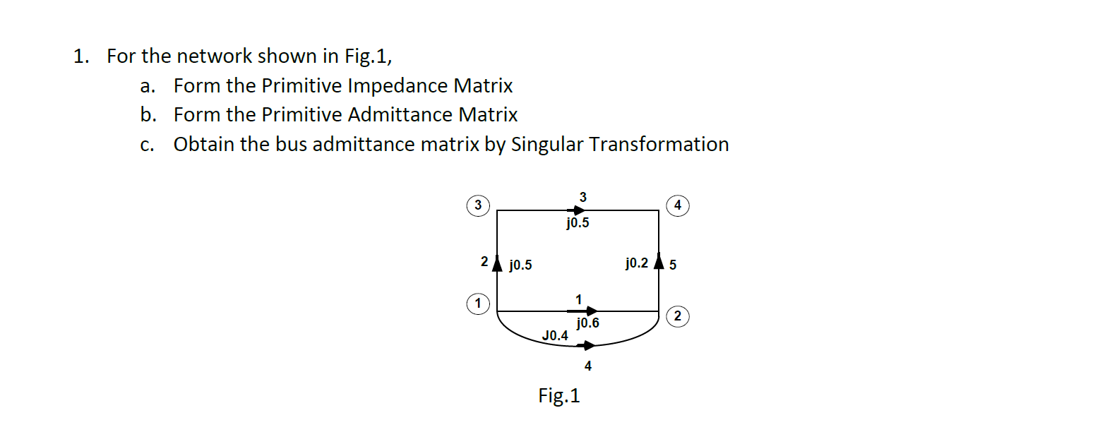 Solved 1. For the network shown in Fig. 1, a. Form the | Chegg.com