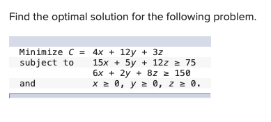 Solved What is the minimum value of the objective function? | Chegg.com