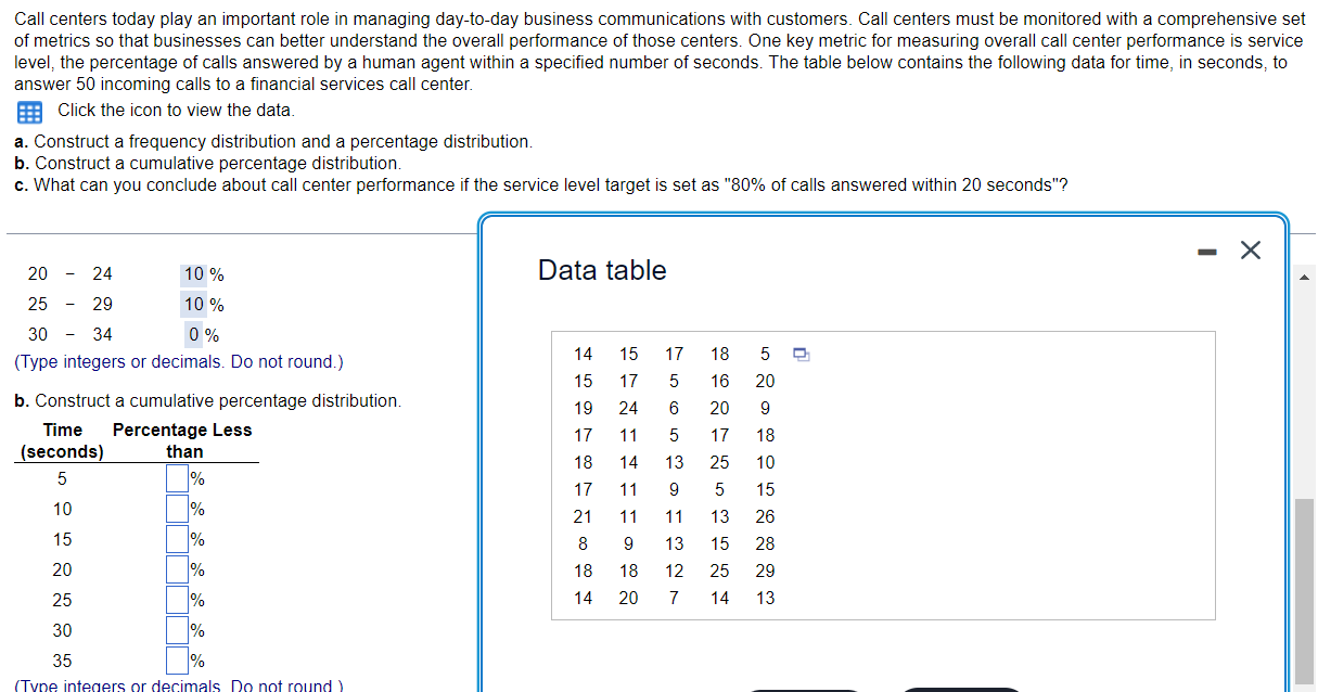 Solved Call centers today play an important role in managing | Chegg.com