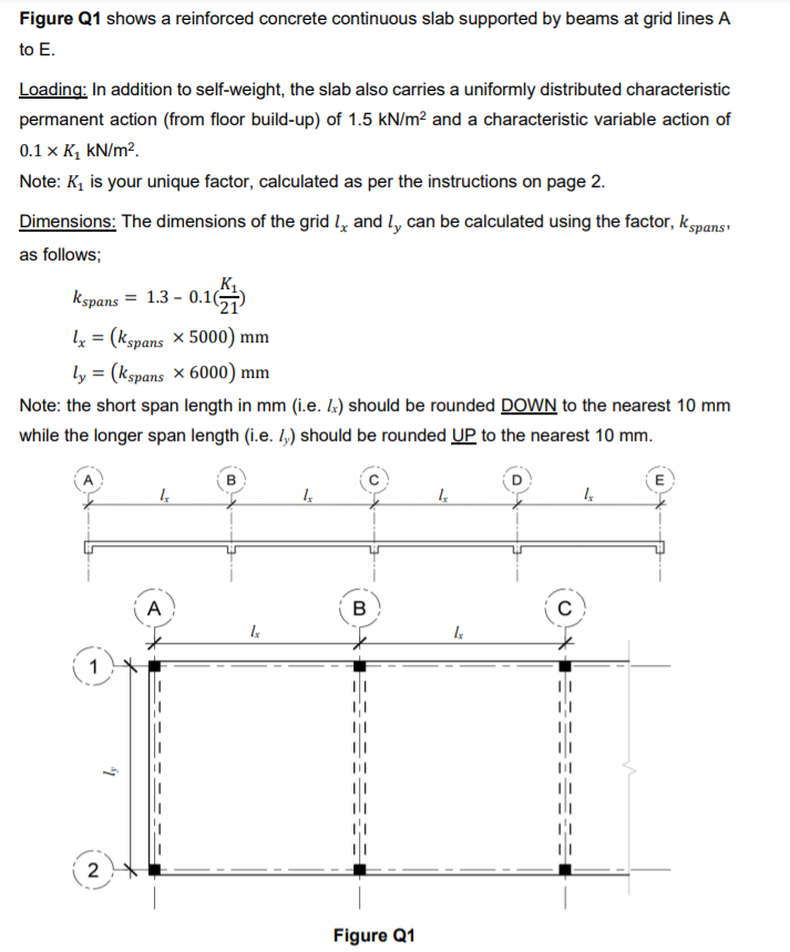 Solved Figure Q1 shows a reinforced concrete continuous slab | Chegg.com