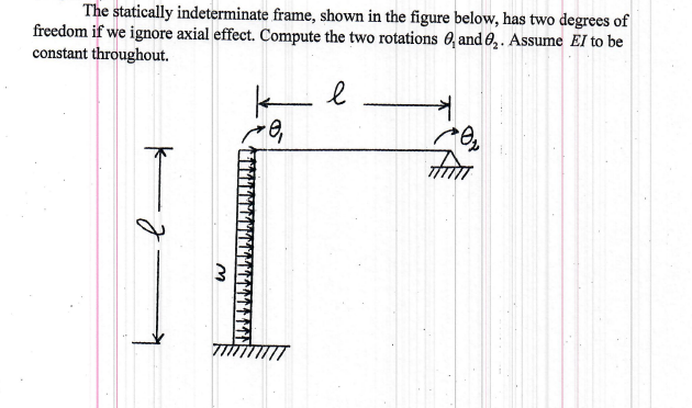 Solved The statically indeterminate frame, shown in the | Chegg.com