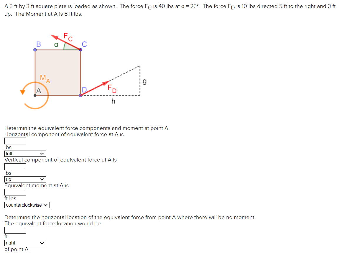 Solved A 3 ft by 3 ft square plate is loaded as shown. The | Chegg.com