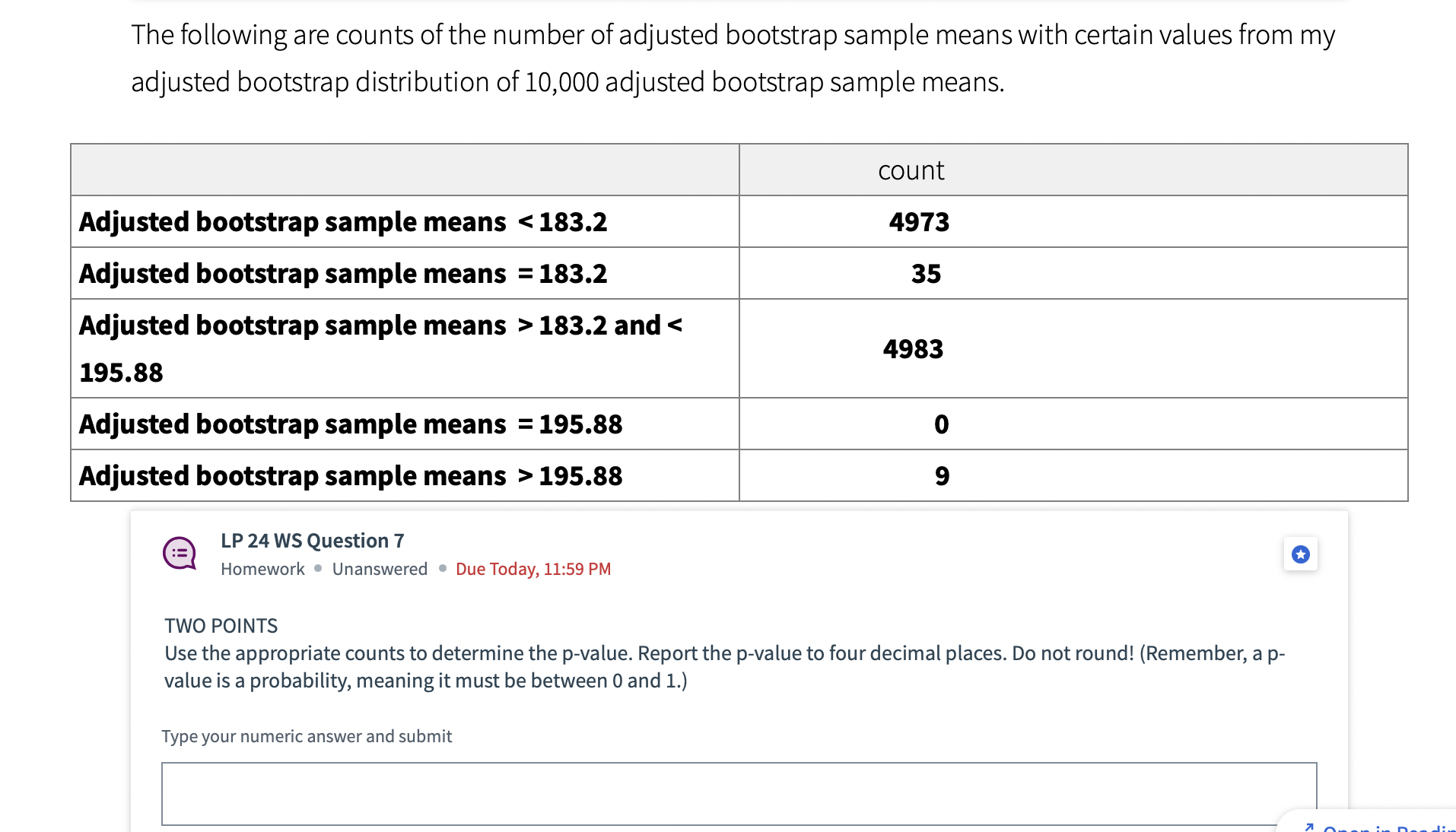 Solved The following are counts of the number of adjusted | Chegg.com