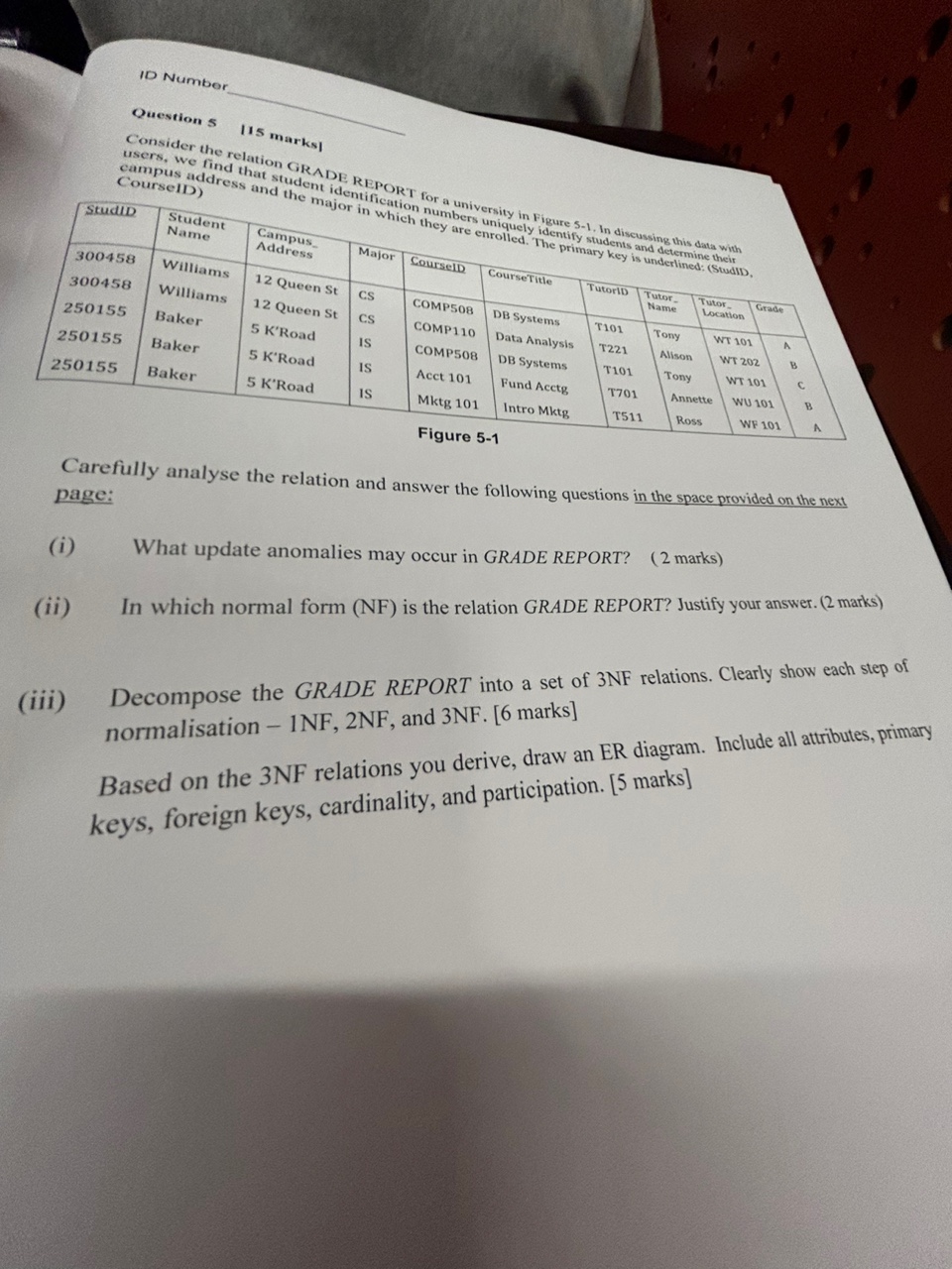 pls answer | Chegg.com