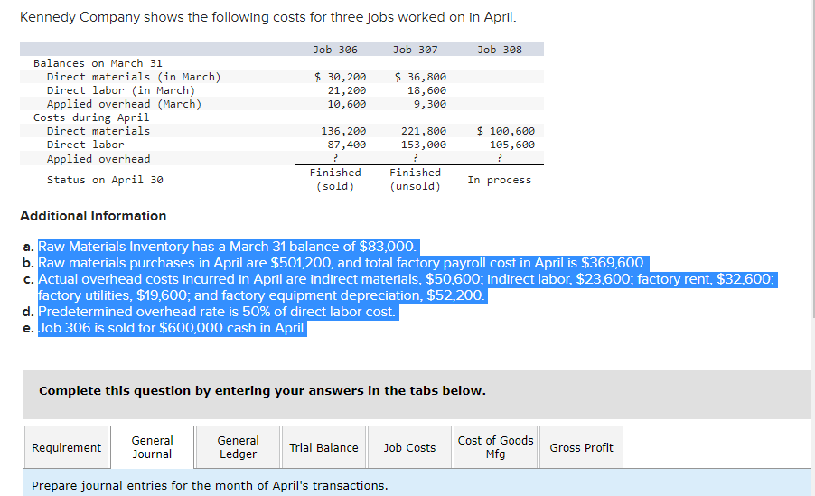 Solved Kennedy Company shows the following costs for three | Chegg.com