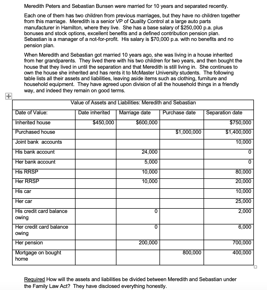 Solved Meredith Peters and Sebastian Bunsen were married for | Chegg.com