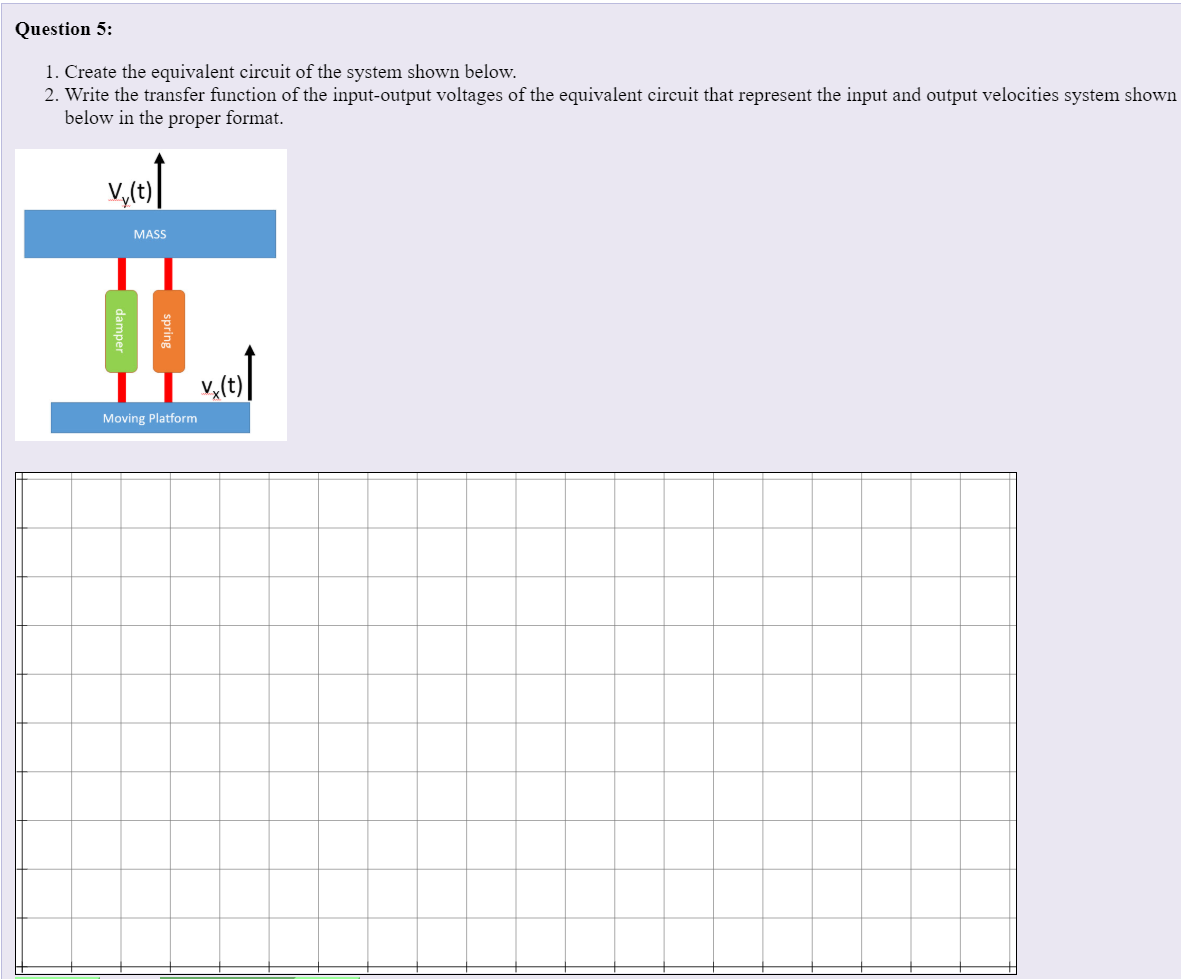 Solved Question 5: 1. Create the equivalent circuit of the | Chegg.com