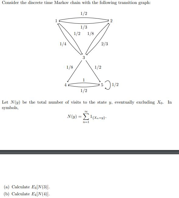 Solved Consider the discrete time Markov chain with the | Chegg.com