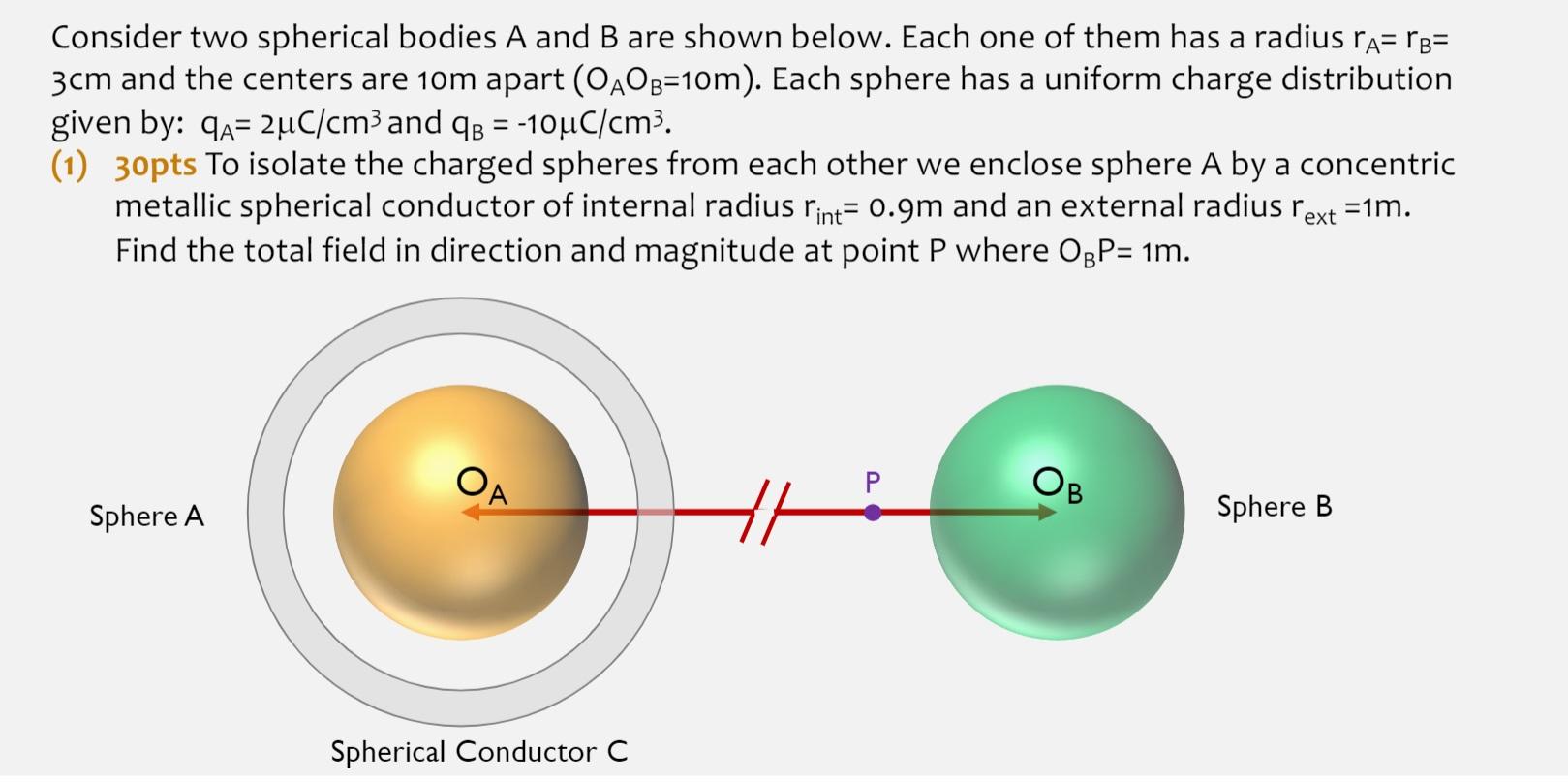 Solved Consider two spherical bodies A and B are shown | Chegg.com
