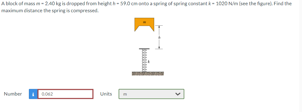 Solved A block of mass m=2.40 kg is dropped from height | Chegg.com