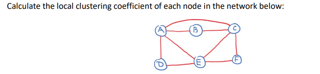 Calculate The Local Clustering Coefficient Of Each