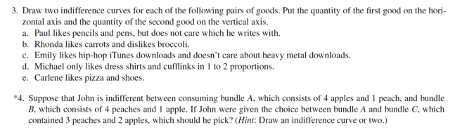 Solved 3. Draw two indifference curves for each of the | Chegg.com