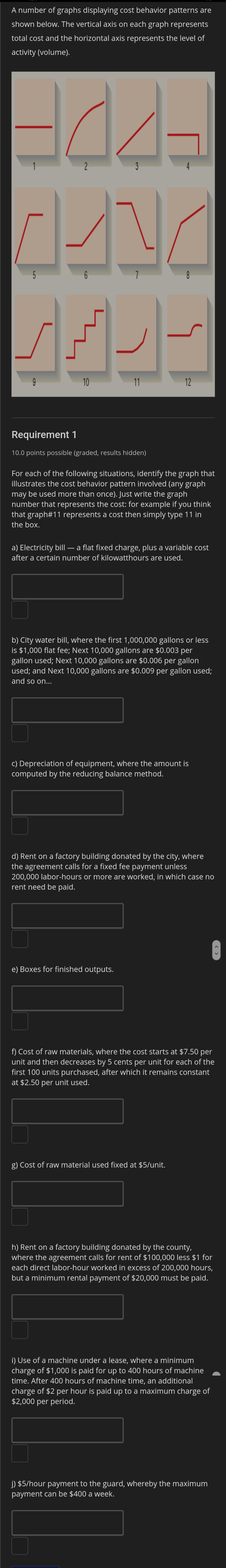 Solved A number of graphs displaying cost behavior patterns | Chegg.com