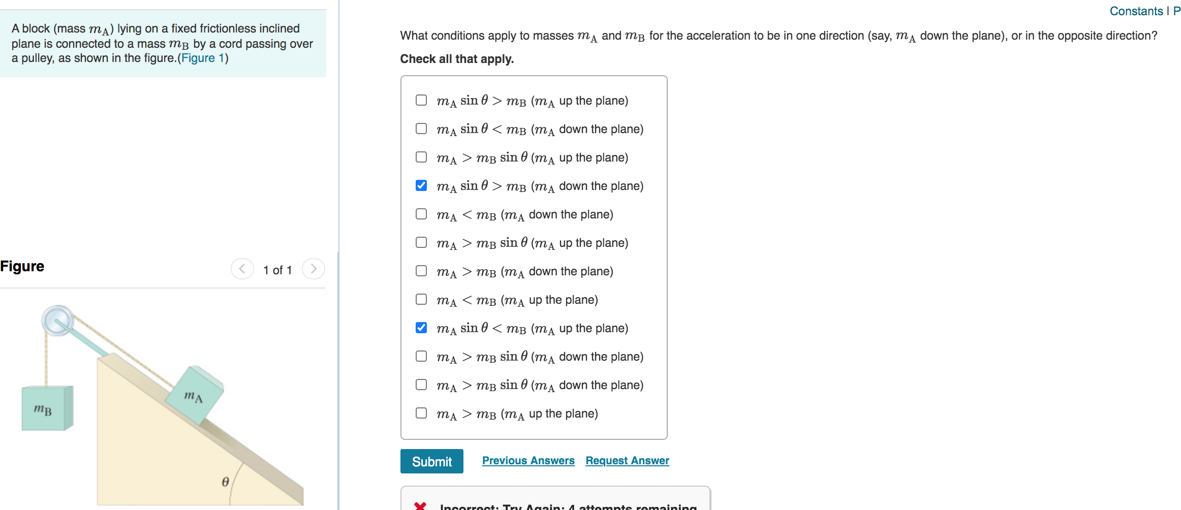 Solved Constants IP A block (mass ma) lying on a fixed | Chegg.com